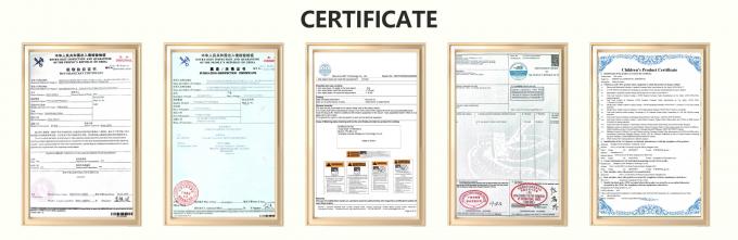 China Shanghai Forever Import & Export Co., Ltd. company profile