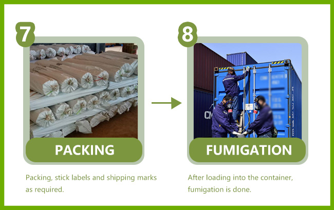 China Shanghai Forever Import & Export Co., Ltd. factory production line